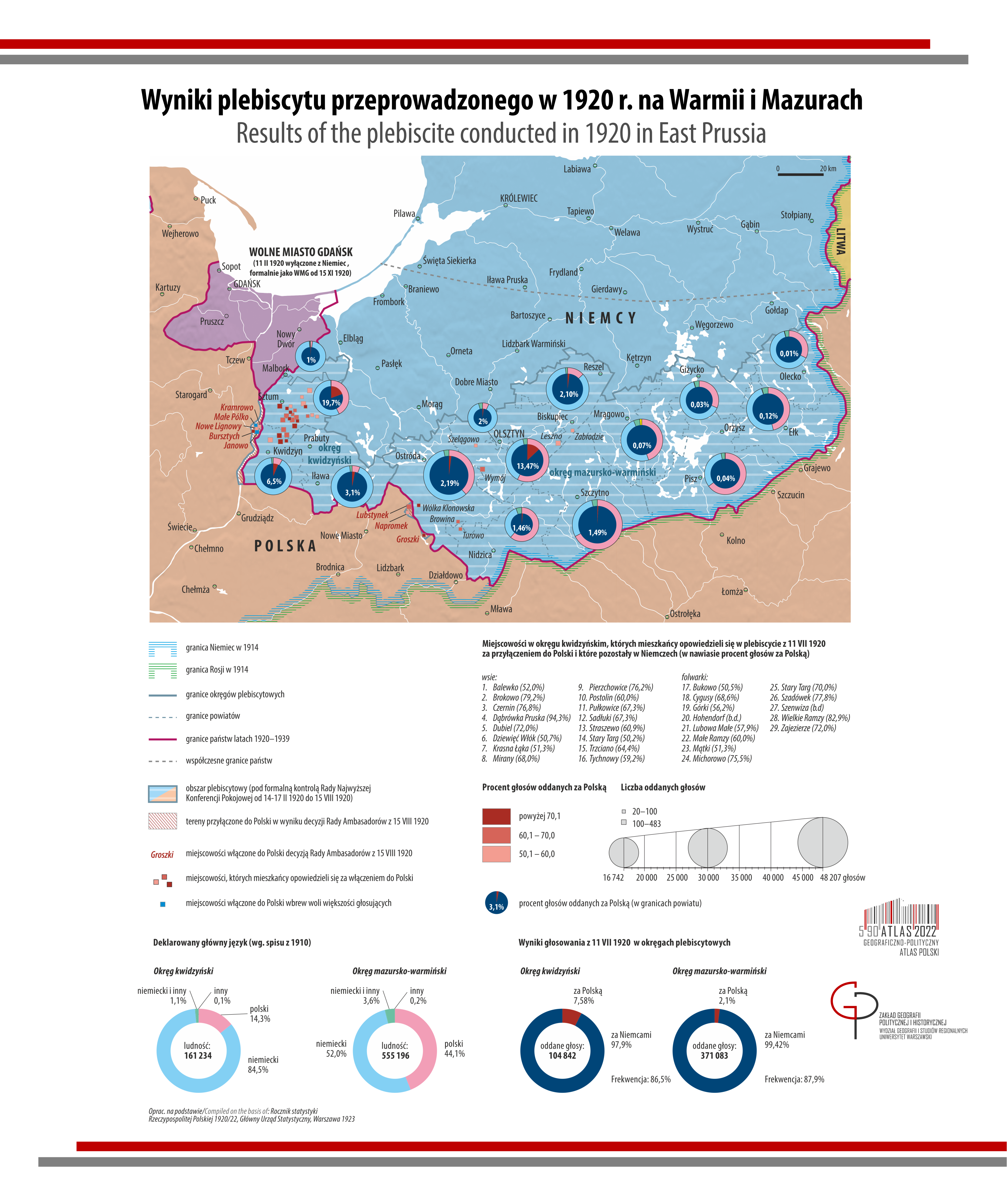 MAPA MIESIĄCA: plebiscyt na Warmii i Mazurach w 1920 r. - Geograficzno ...